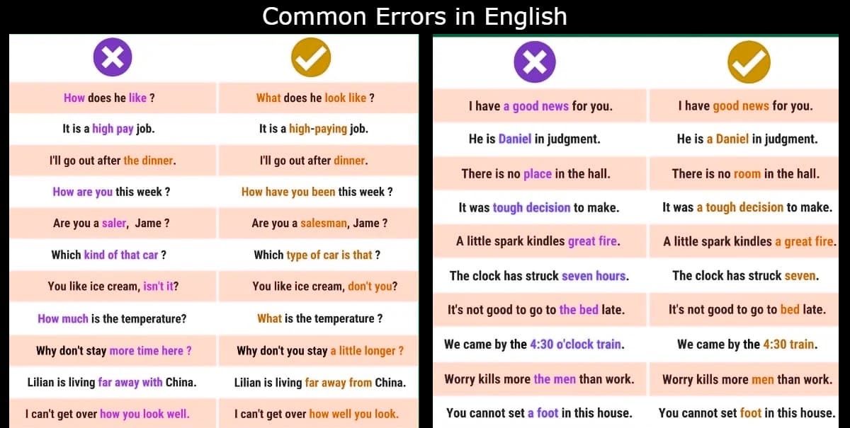 The Grammar Errors That Make You Look Dumb