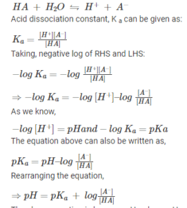 Henderson-Hasselbalch Equation - Estimating the pH of Buffers in ...