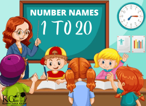 Number Names 1 to 20 With Spelling | One to Twenty