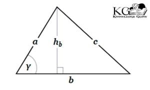 Area of Triangle Formula in Coordinate Geometry